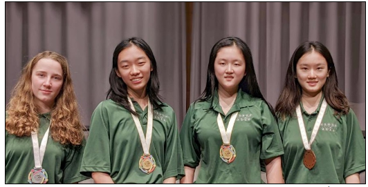 USACO官网-报名-USA Computing Olympiad美国计算机奥赛