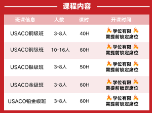 USACO美国信息学奥赛赛事资讯-USACO竞赛最新信息